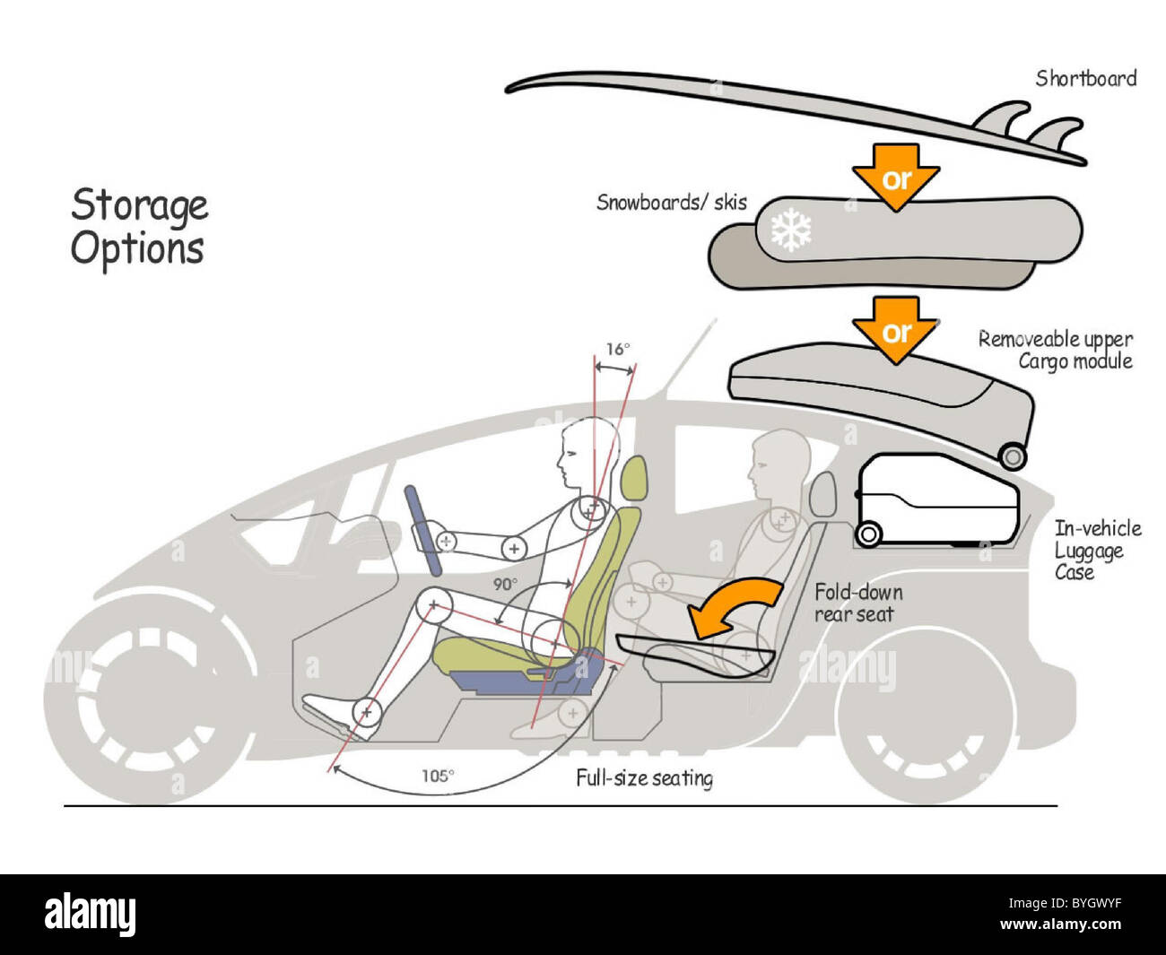 Los angeles dwp Cut Out Stock Images & Pictures - Alamy