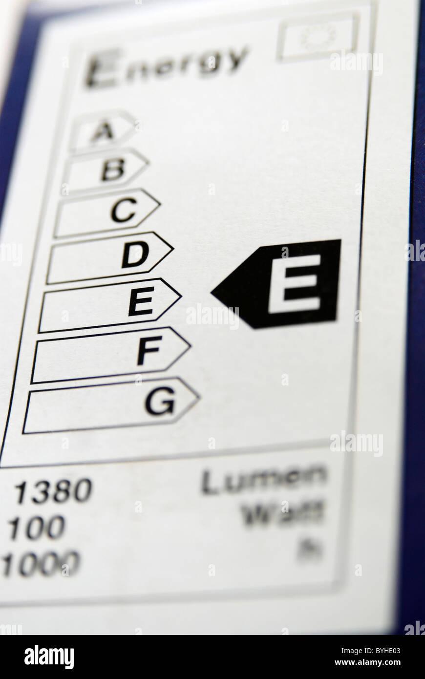 energy scale rating of a domestic light bulb Stock Photo - Alamy