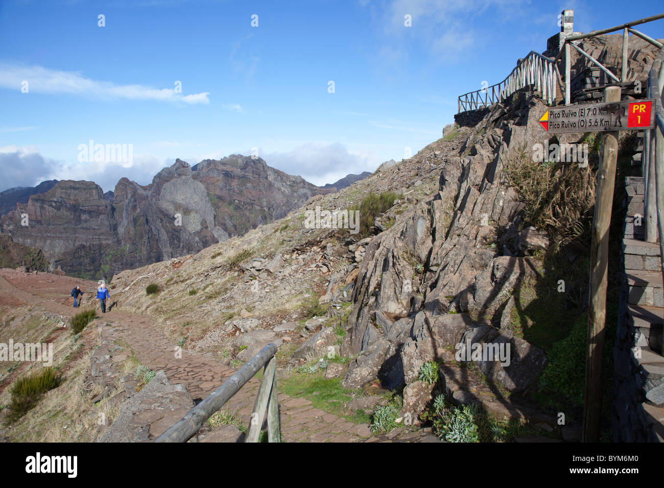 The PR1 walk from Arieiro to Pico Ruivo in Madeira Stock Photo - Alamy