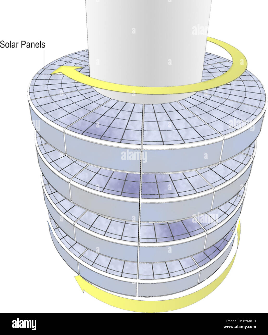 ROTATING TOWER BLOCK This incredible rotating tower is called The ...