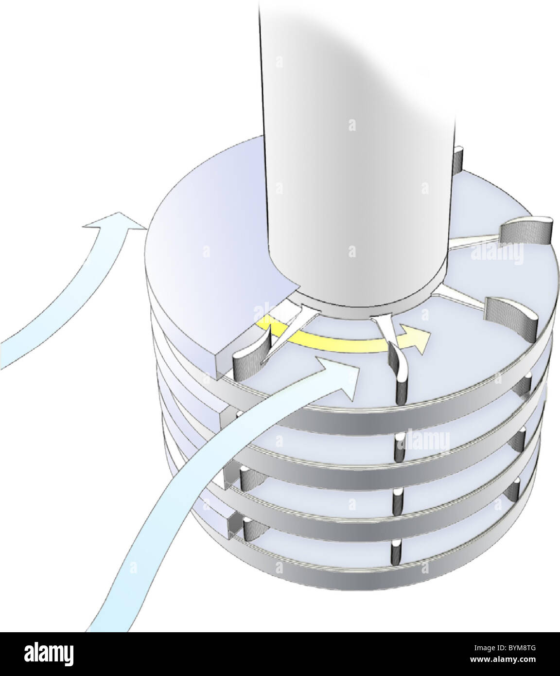 ROTATING TOWER BLOCK This incredible rotating tower is called The ...