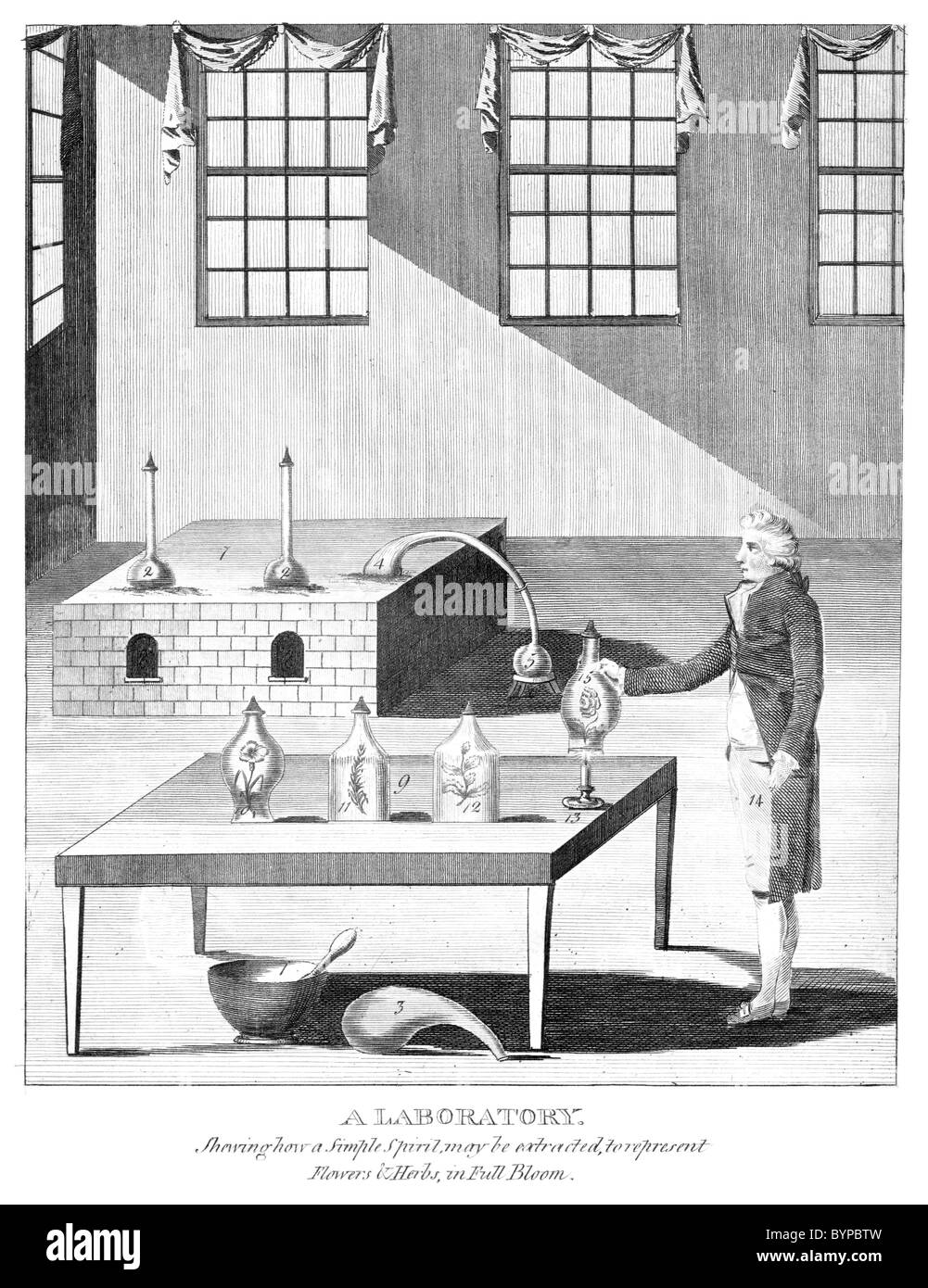 c. 1790: A Laboratory, Shewing how a Simple Spirit may be extracted, to ...