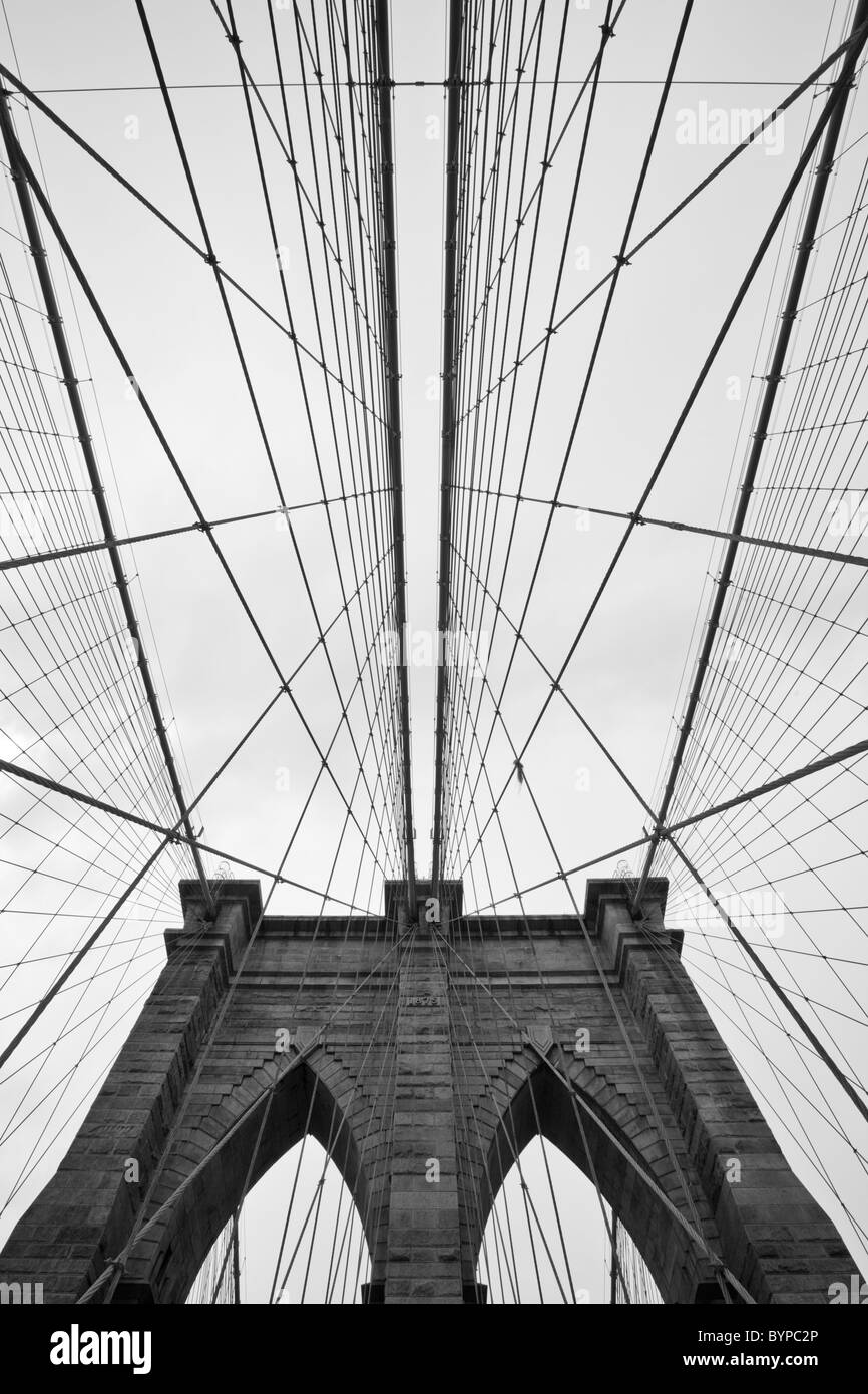 Converging Lines In Photography