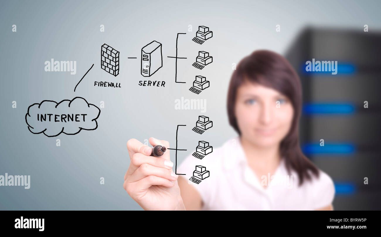 Drawing computer network hi-res stock photography and images - Alamy