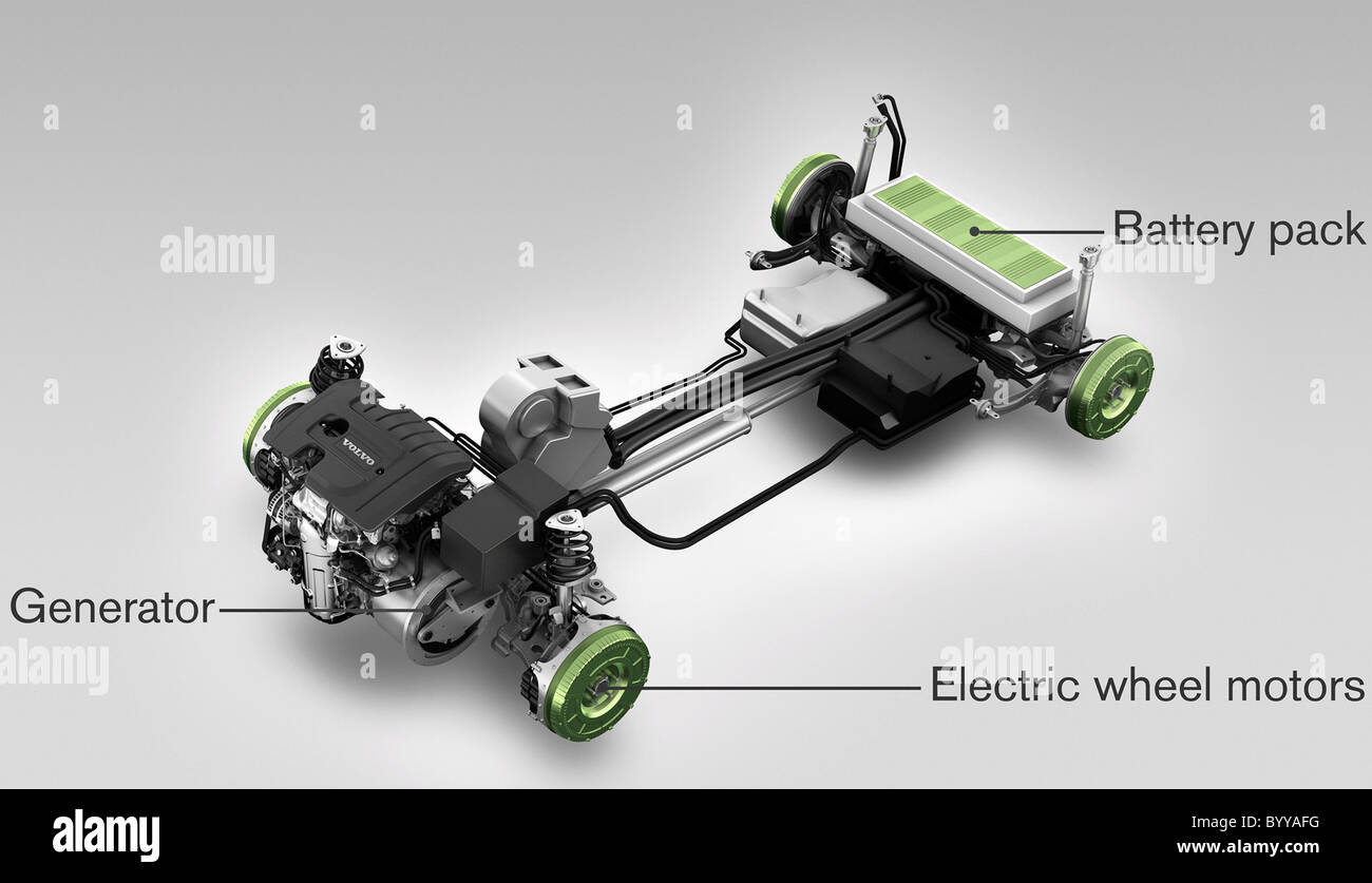 The Volvo Recharge Concept The ReCharge Concept is a specially designed ...