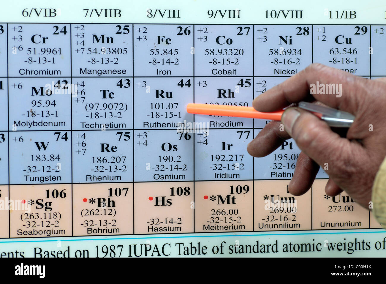 Period table elements chemistry science hi-res stock photography and ...