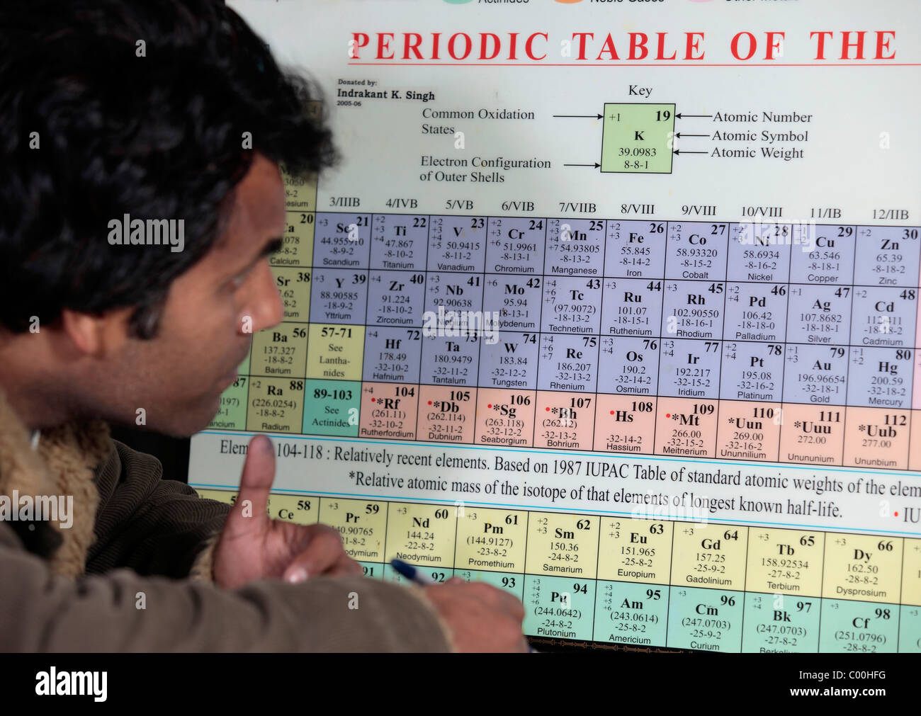 Period table elements chemistry science hi-res stock photography and ...
