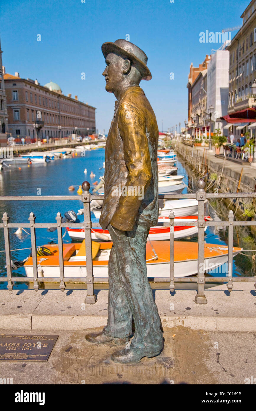 James joyce statue hi-res stock photography and images - Alamy