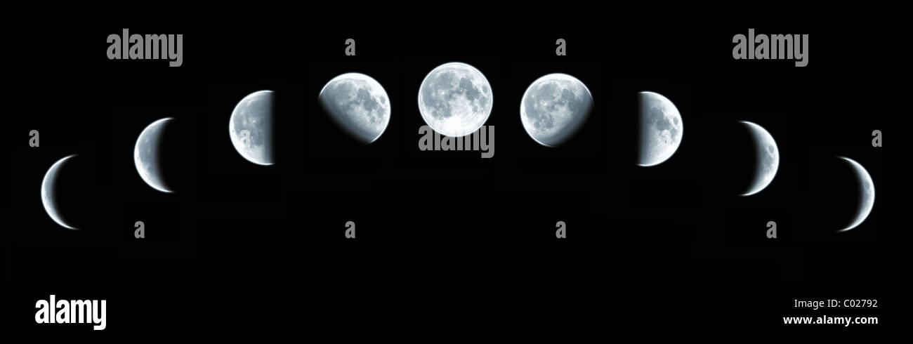 The 9 Phases Of Moon