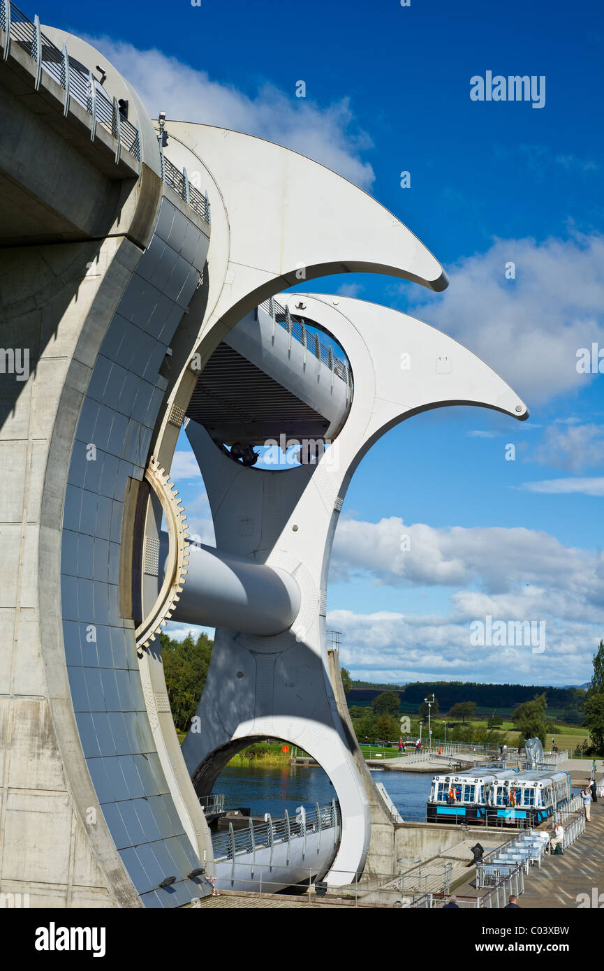 Falkirk wheel hi-res stock photography and images - Alamy