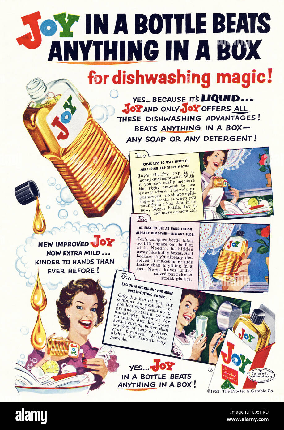 Consumer Goods 1950s