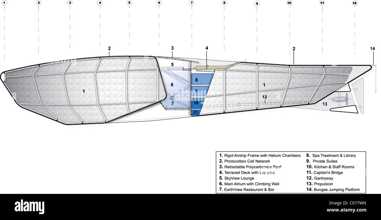 The Strato Cruiser Merging the soothing ride of an ocean cruise with ...