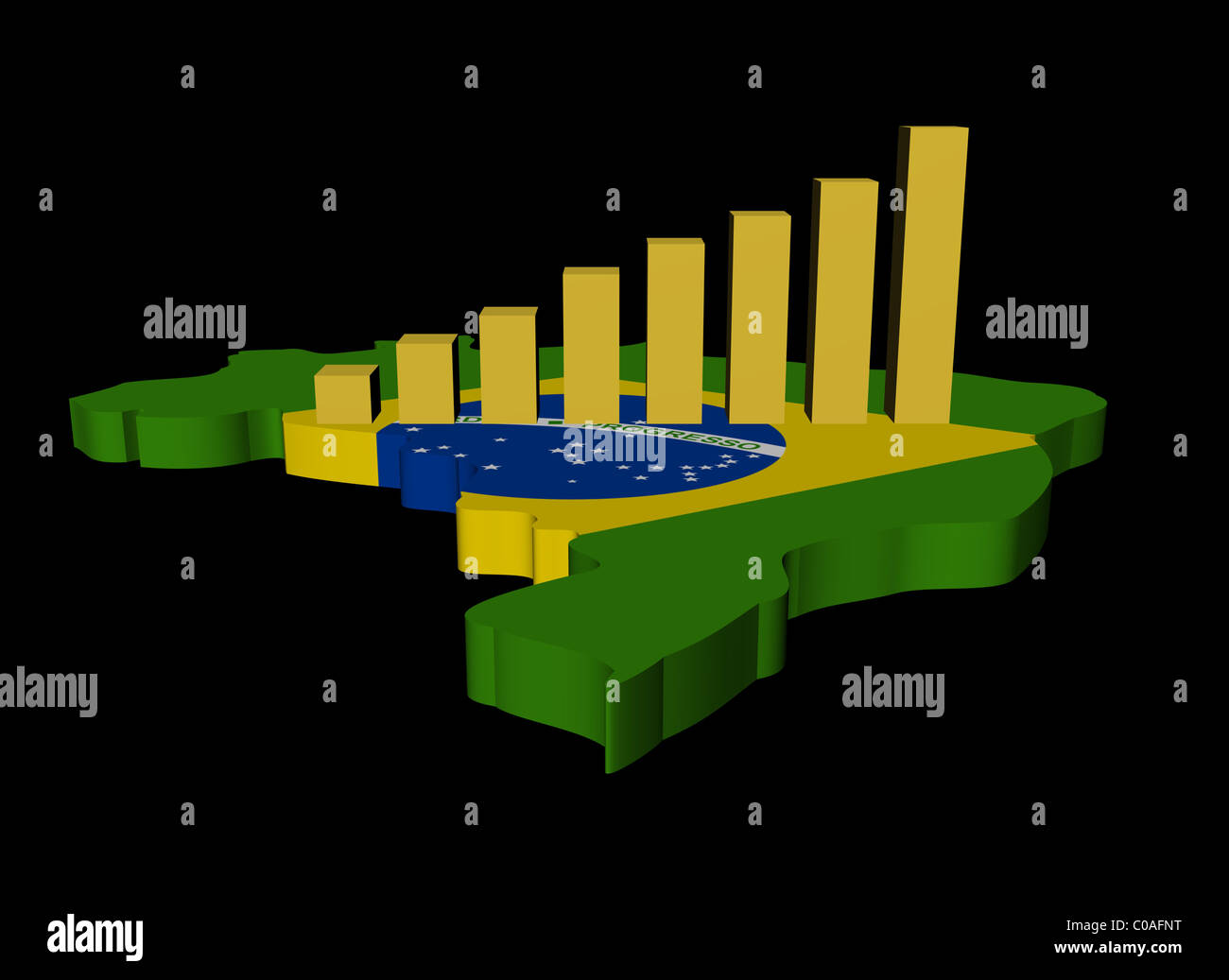 Brazil graph hi-res stock photography and images - Alamy