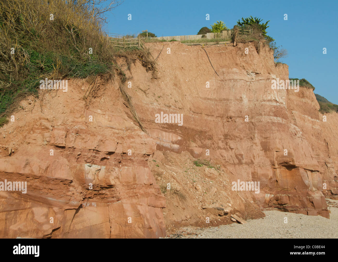 Example erosion hi-res stock photography and images - Alamy