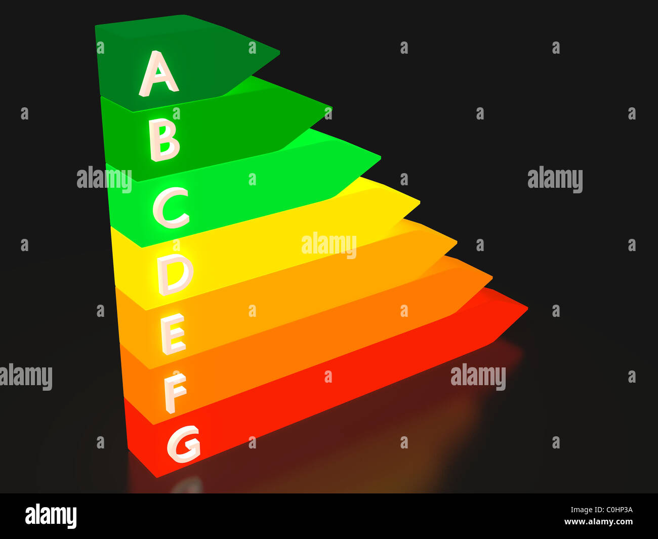 Energy efficiency performance chart Stock Photo - Alamy