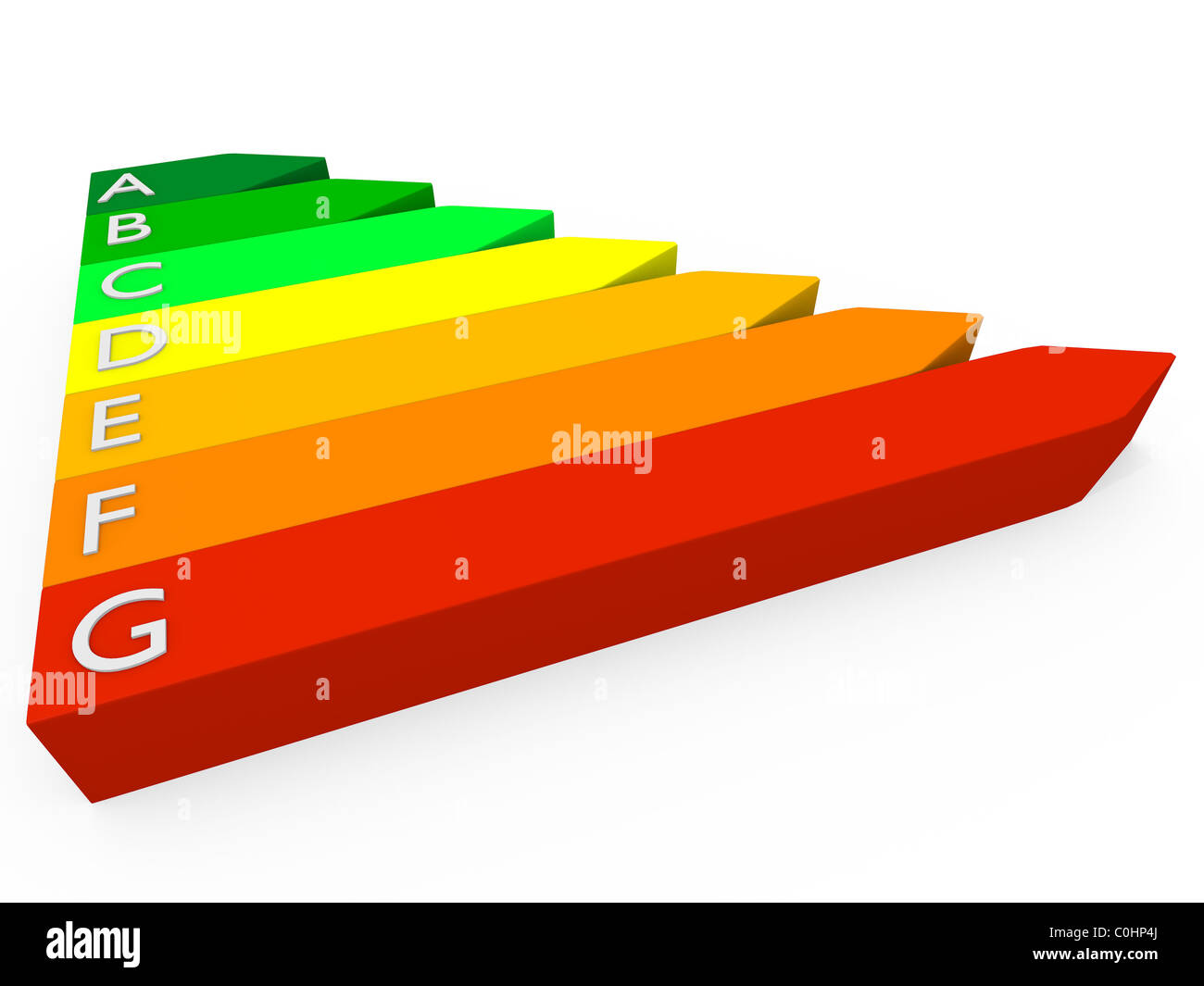 Energy efficiency performance chart Stock Photo - Alamy