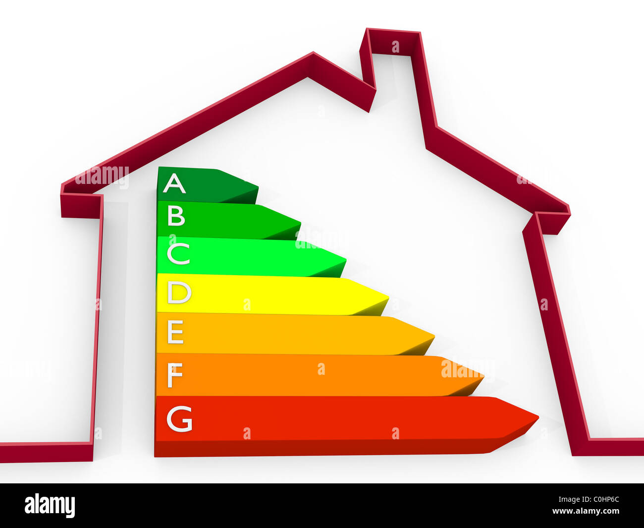 Energy efficiency performance chart Stock Photo - Alamy