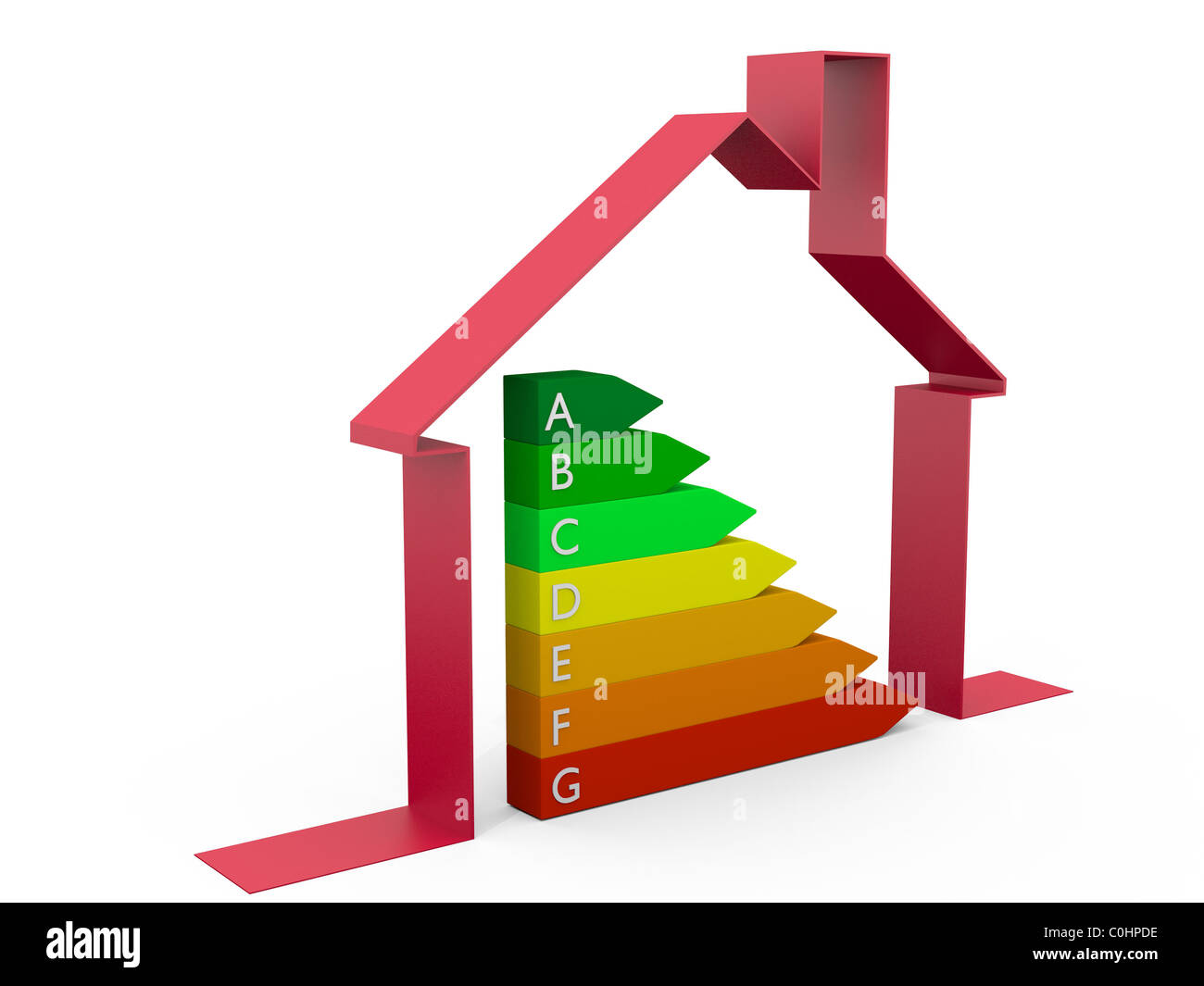 Energy efficiency performance chart Stock Photo - Alamy