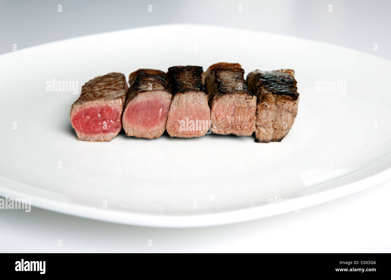 Beef steak rare to well done on a plate Stock Photo - Alamy