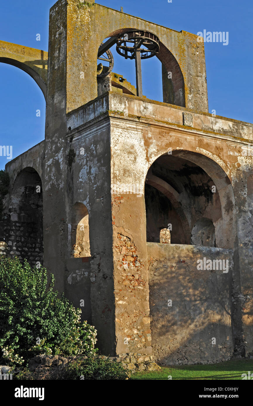Chain pump hi-res stock photography and images - Alamy