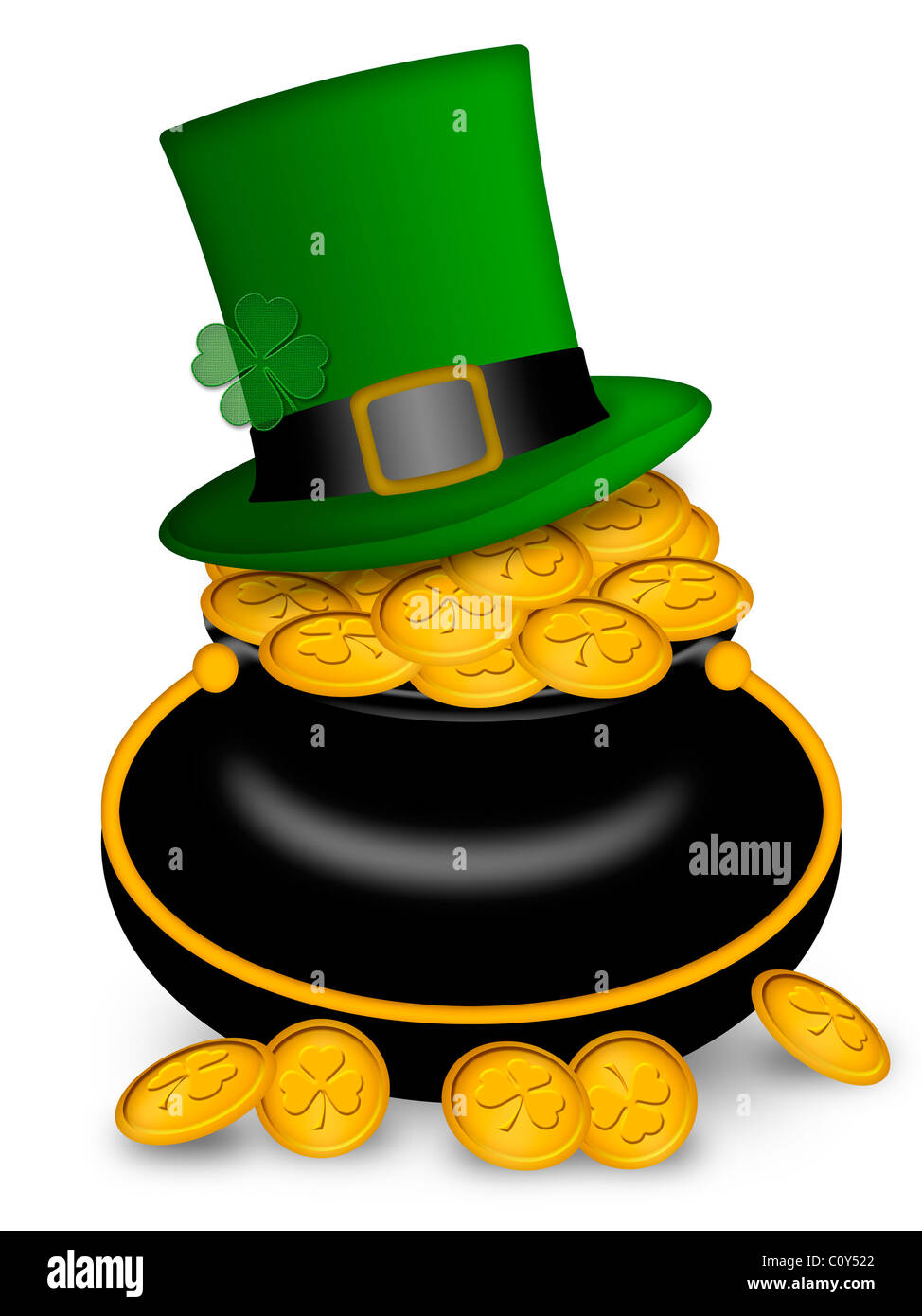 Leprechaun Gold Coins Pot