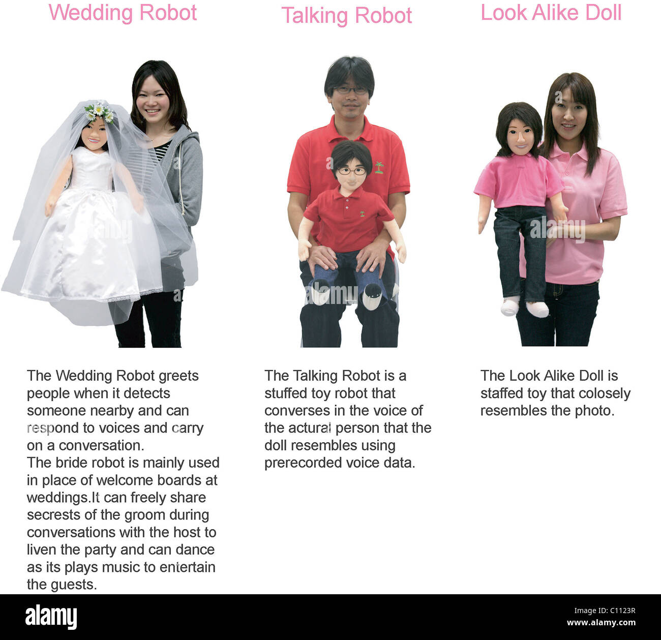 Robot Mini-Me Ever wondered what it'd be like to have your own Mini-Me ...