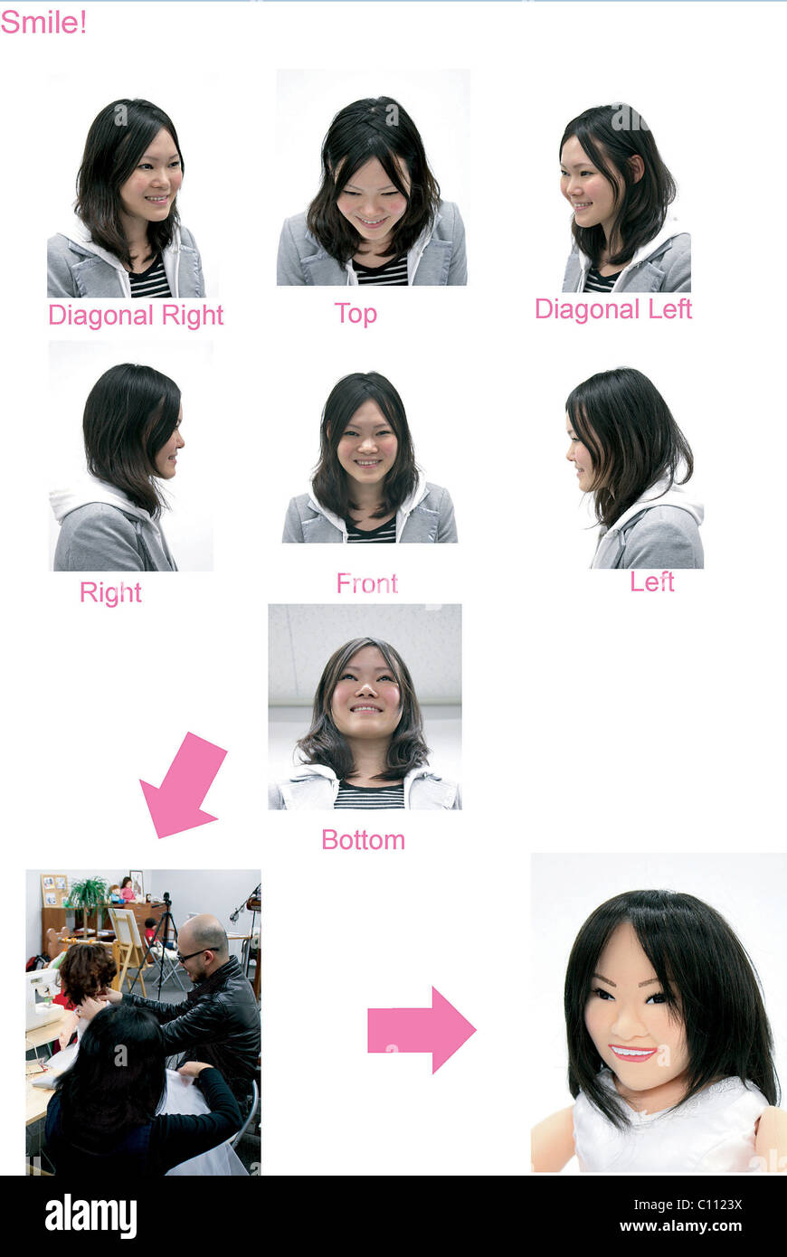 Robot Mini-Me Ever wondered what it'd be like to have your own Mini-Me ...