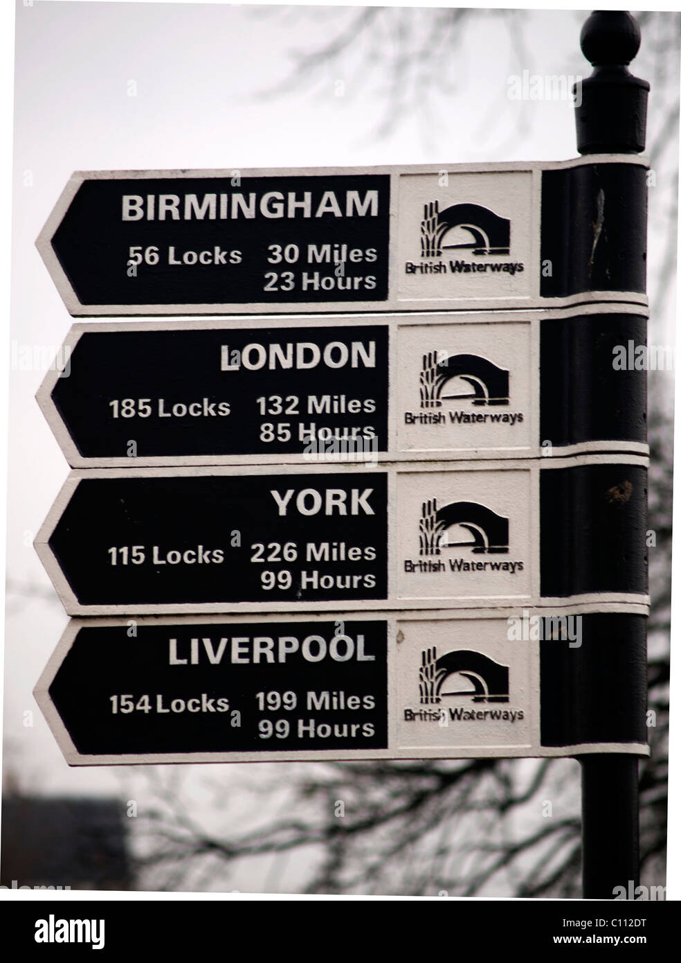 Canal traffic signs hi-res stock photography and images - Alamy