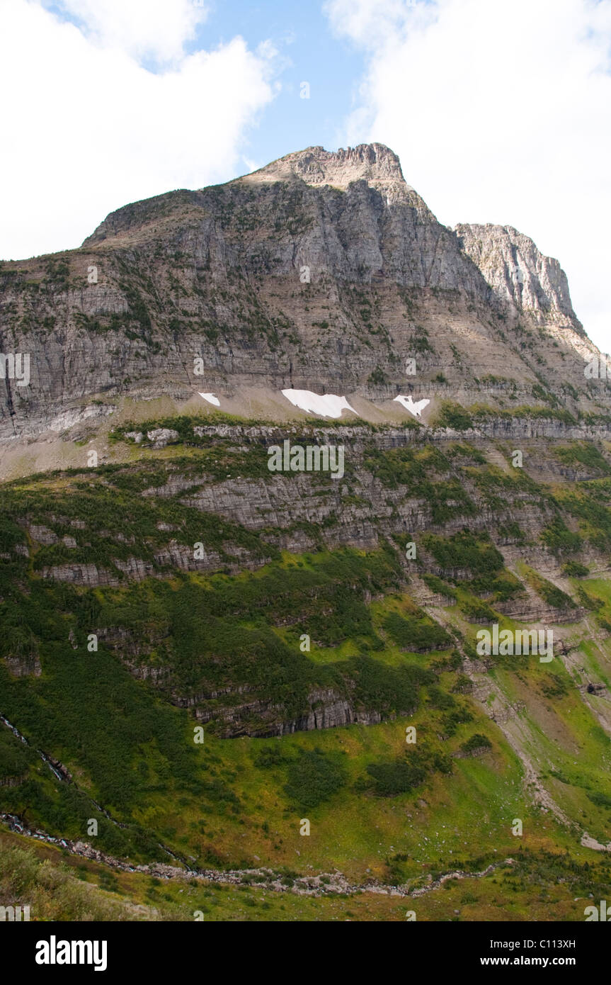 Logans Pass,Going -To- the- Sun -Road.Rivers,Mountain Scenery,Glacier ...
