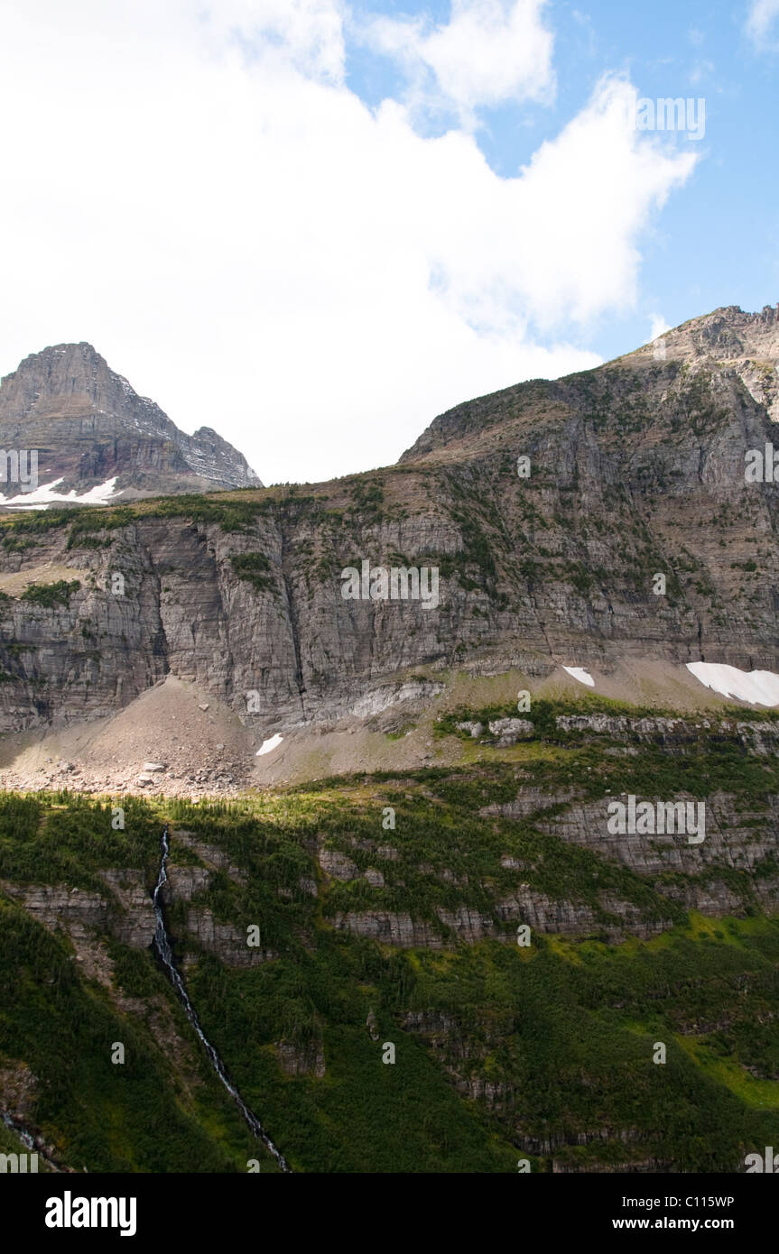 Logans Pass,Going -To- the- Sun -Road.Rivers,Mountain Scenery,Glacier ...
