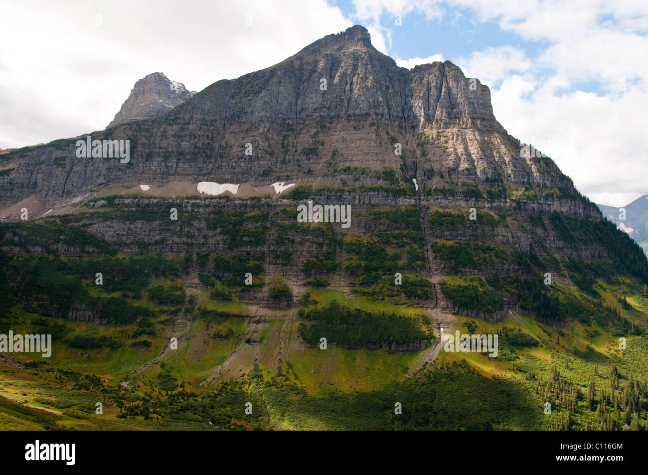 Logans Pass,Going -To- the- Sun -Road.Rivers,Mountain Scenery,Glacier ...