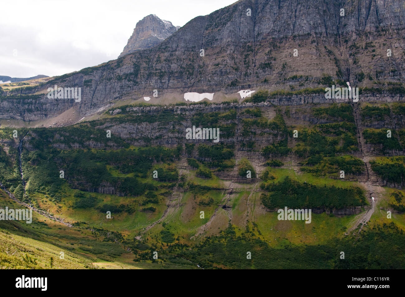 Logans Pass,Going -To- the- Sun -Road.Rivers,Mountain Scenery,Glacier ...