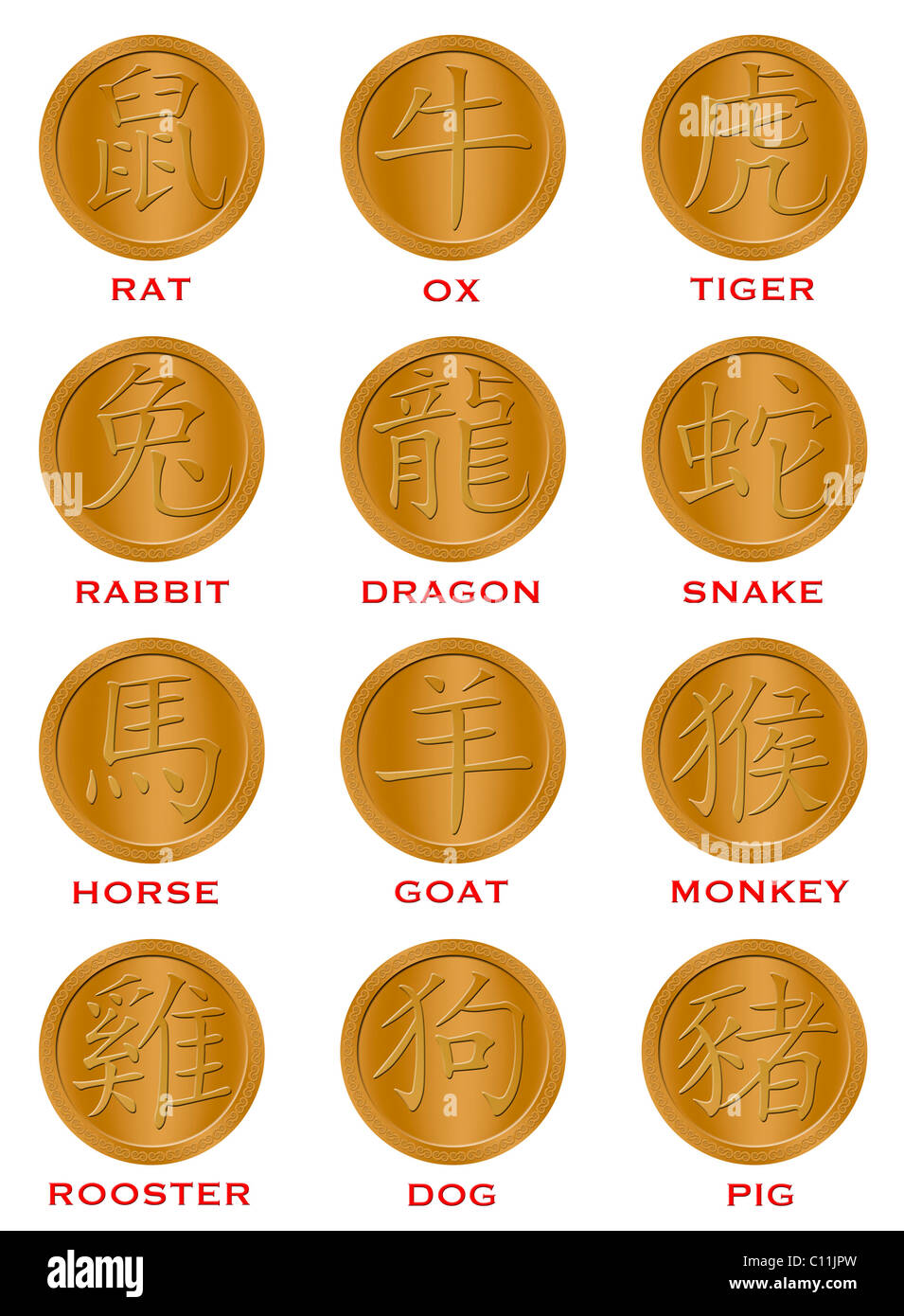 Twelve Chinese New Year Zodiac Gold Coins Illustration Stock Photo - Alamy