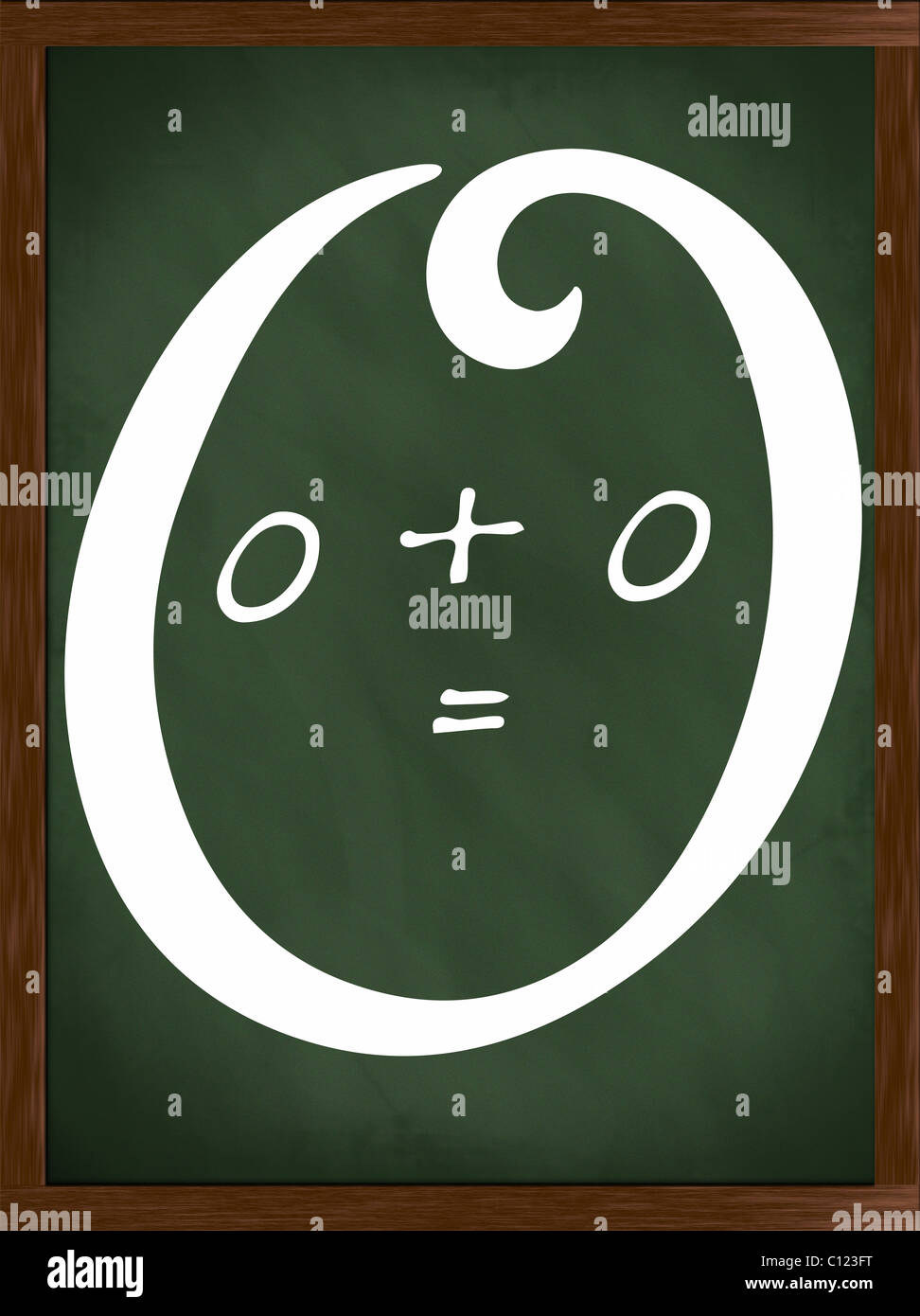 Funny addition head representing mathematics Stock Photo - Alamy