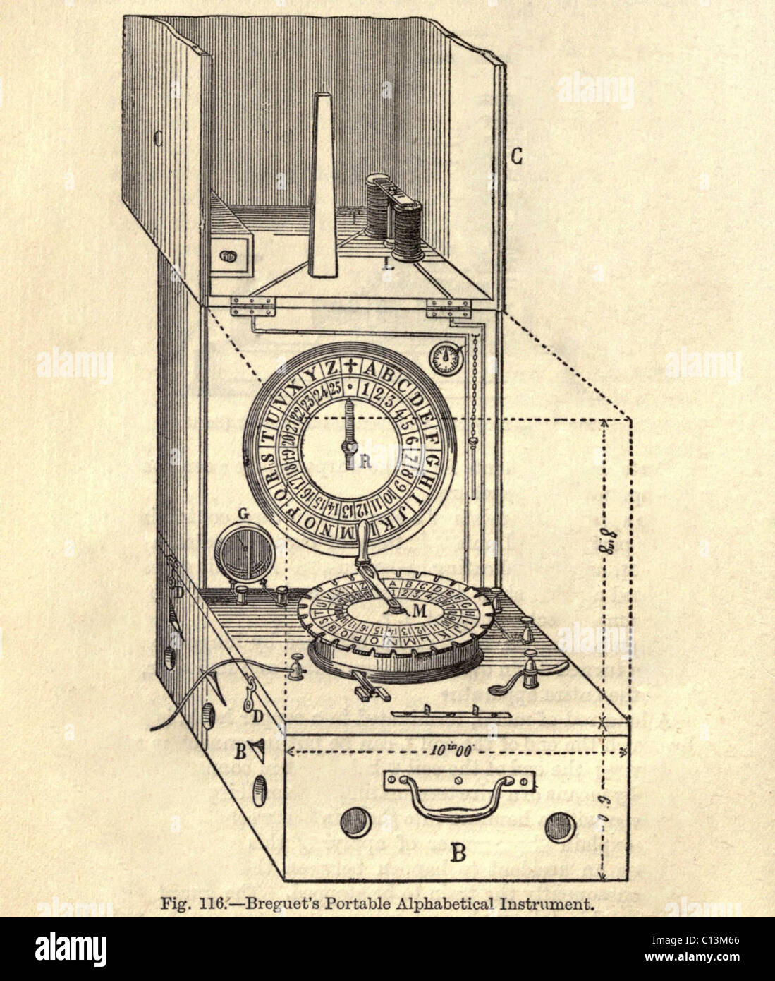 Morse code alphabet hi-res stock photography and images - Alamy