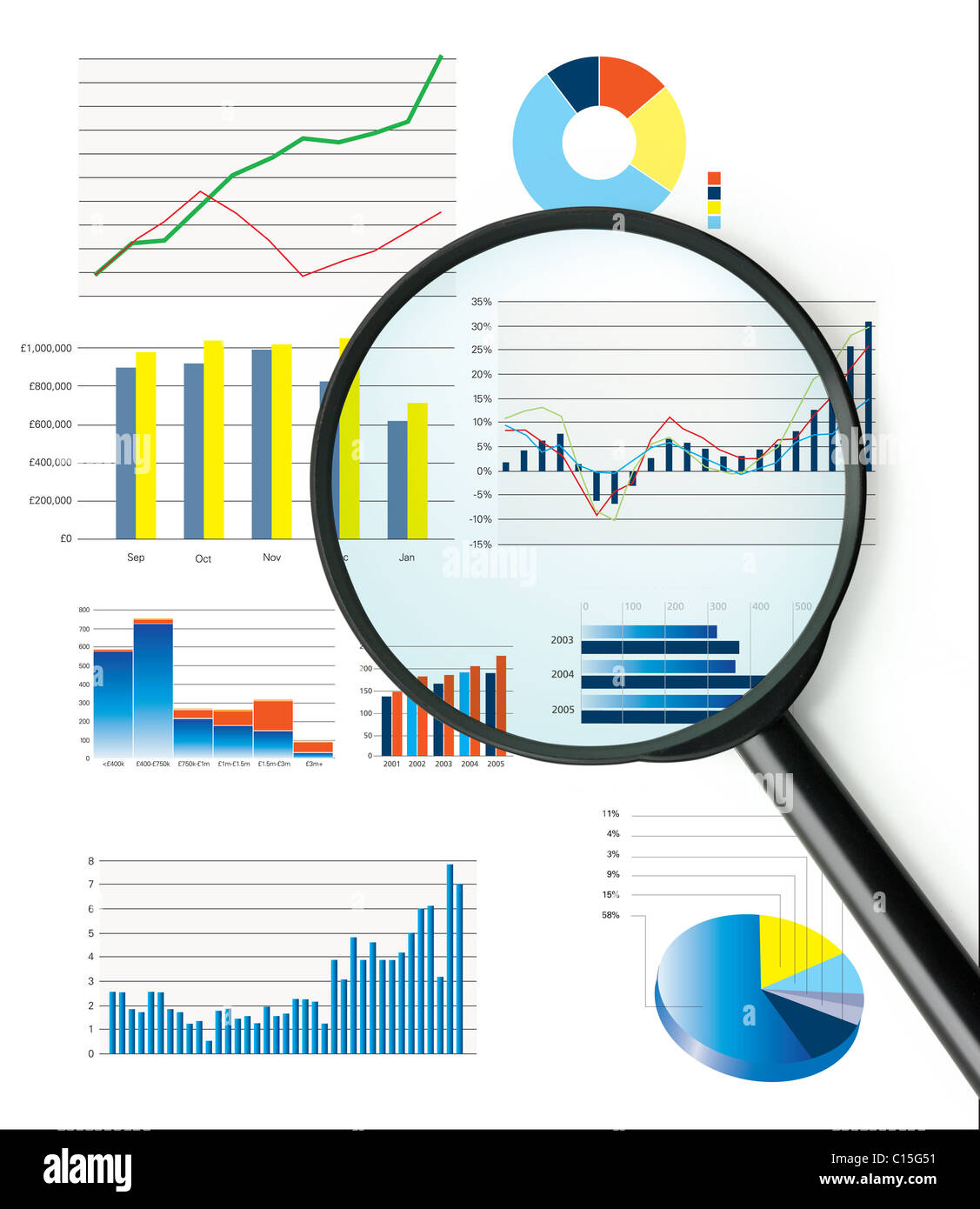 Business performance data including sales figures and charts Stock ...