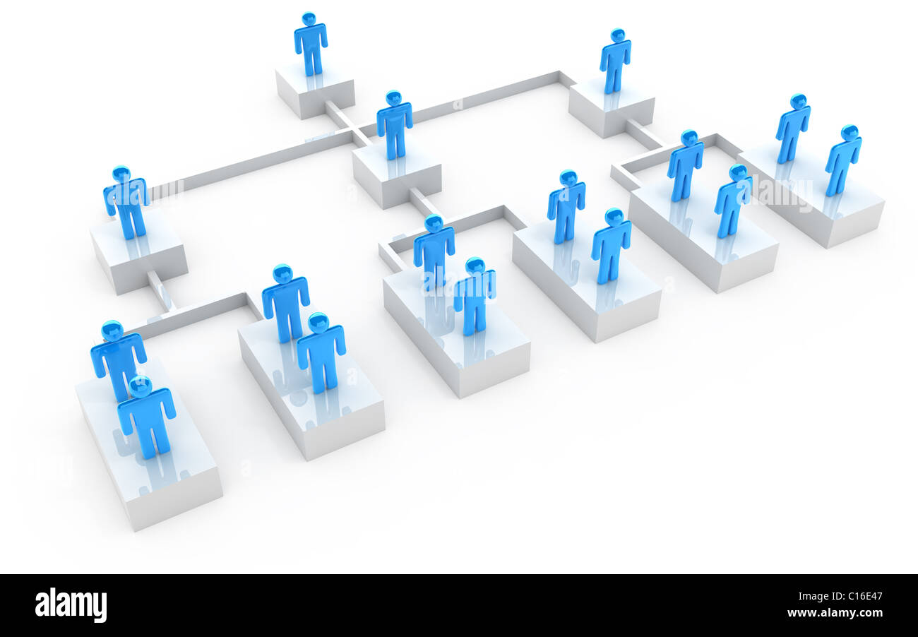 Organization chart hi-res stock photography and images - Alamy
