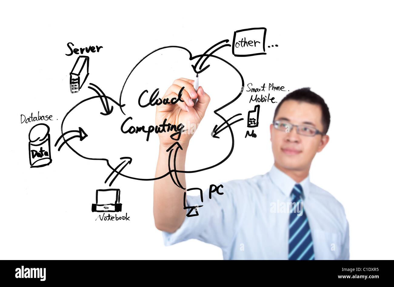 young businessman drawing a cloud computing Application diagram Stock ...