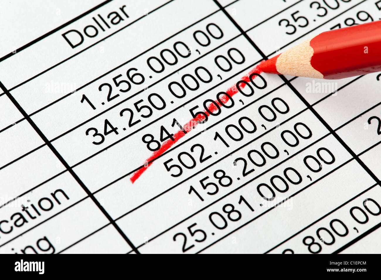 numbers in a statistic with red pencil in American Stock Photo - Alamy