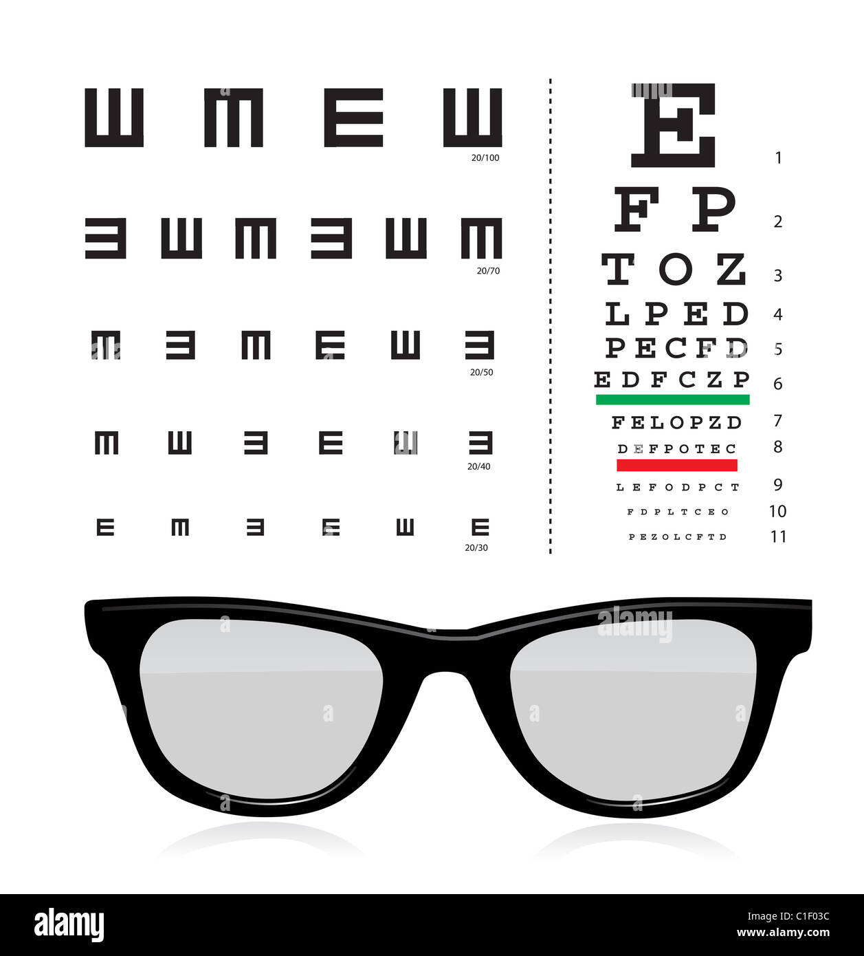 Glasses on snellen eye chart hi-res stock photography and images - Alamy