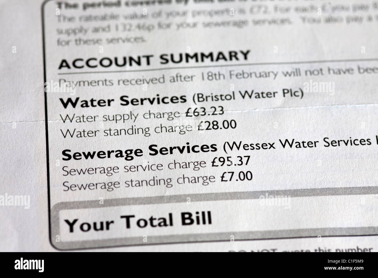 Wessex water hi-res stock photography and images - Alamy