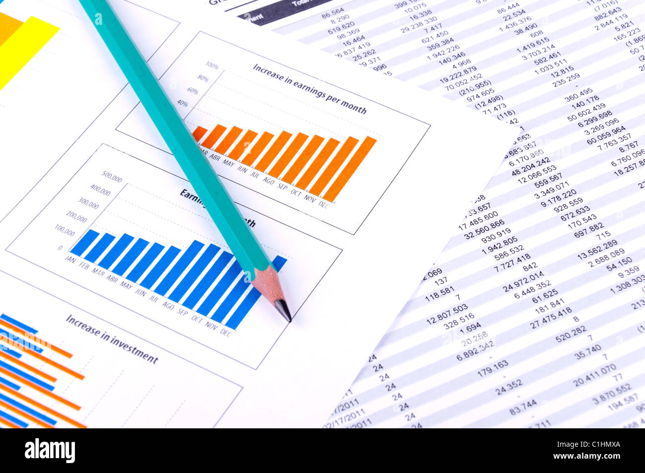Financial Analysis with graphs and data of industrial growth Stock ...