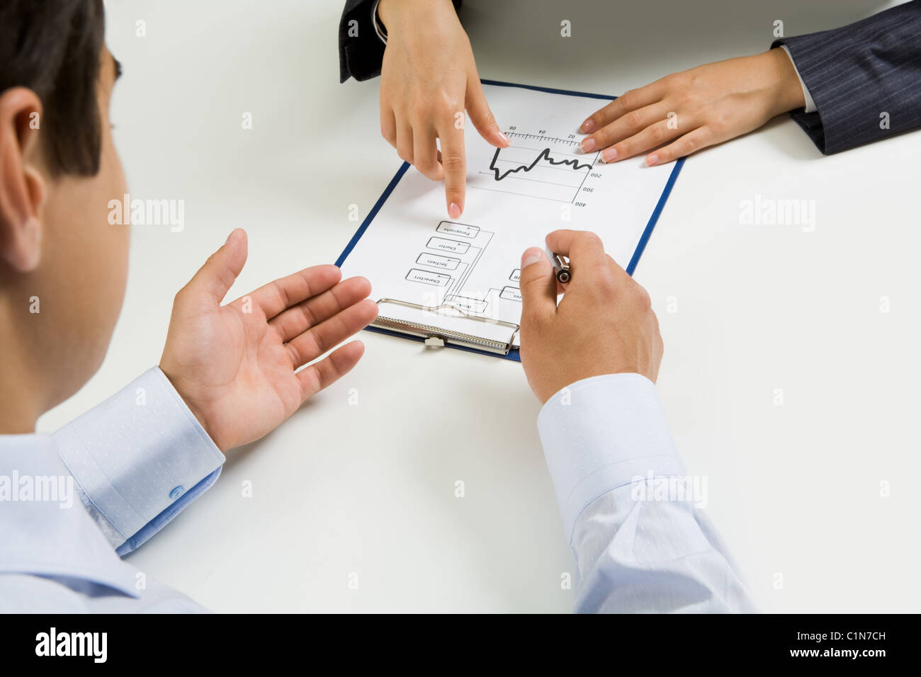 Close-up of people discussing important business-plan Stock Photo - Alamy
