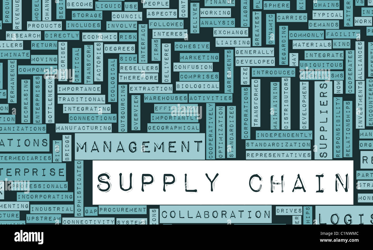 Supply Chain Management Processes As a Concept Stock Photo - Alamy