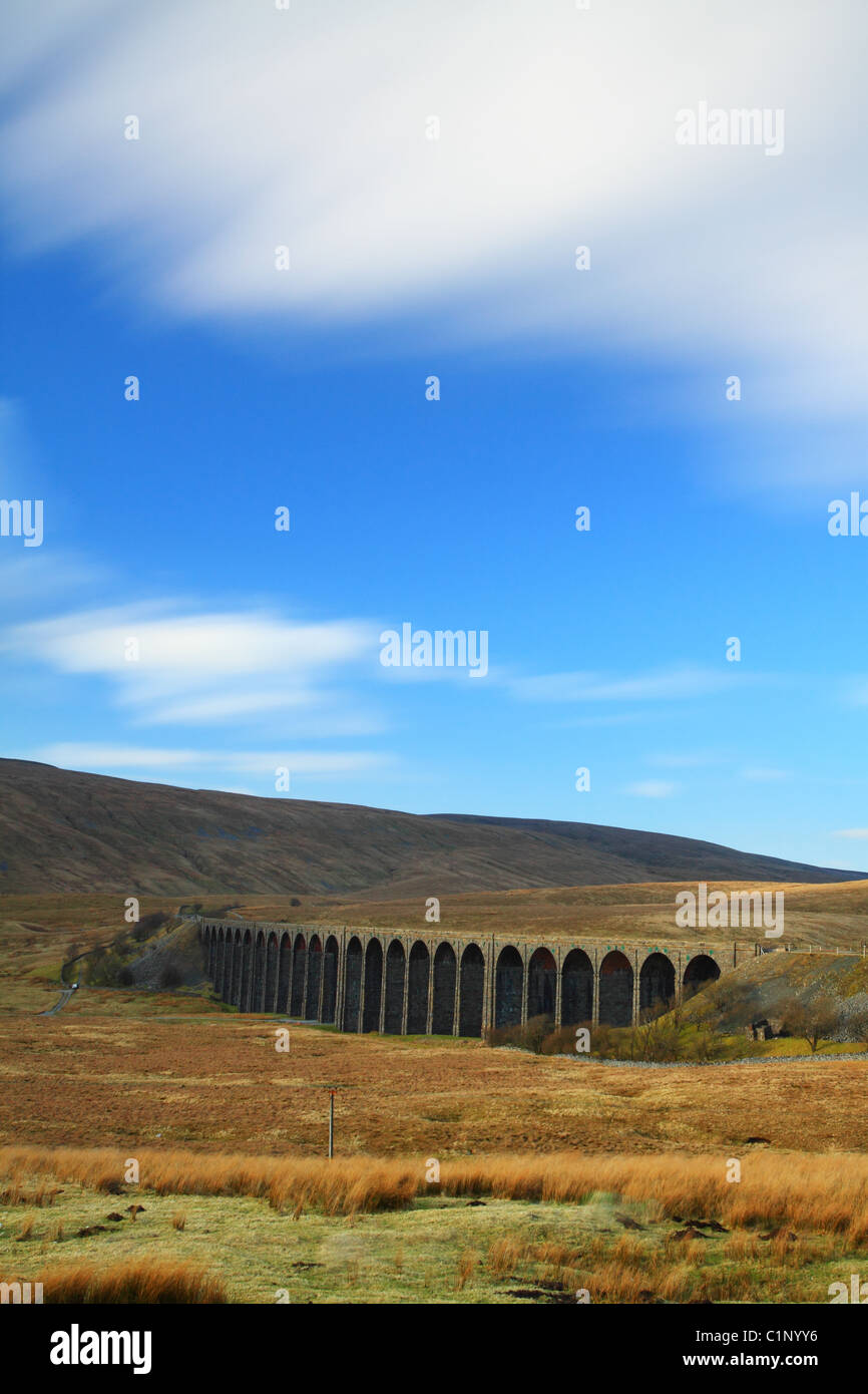Ribblehead sunset hi-res stock photography and images - Alamy