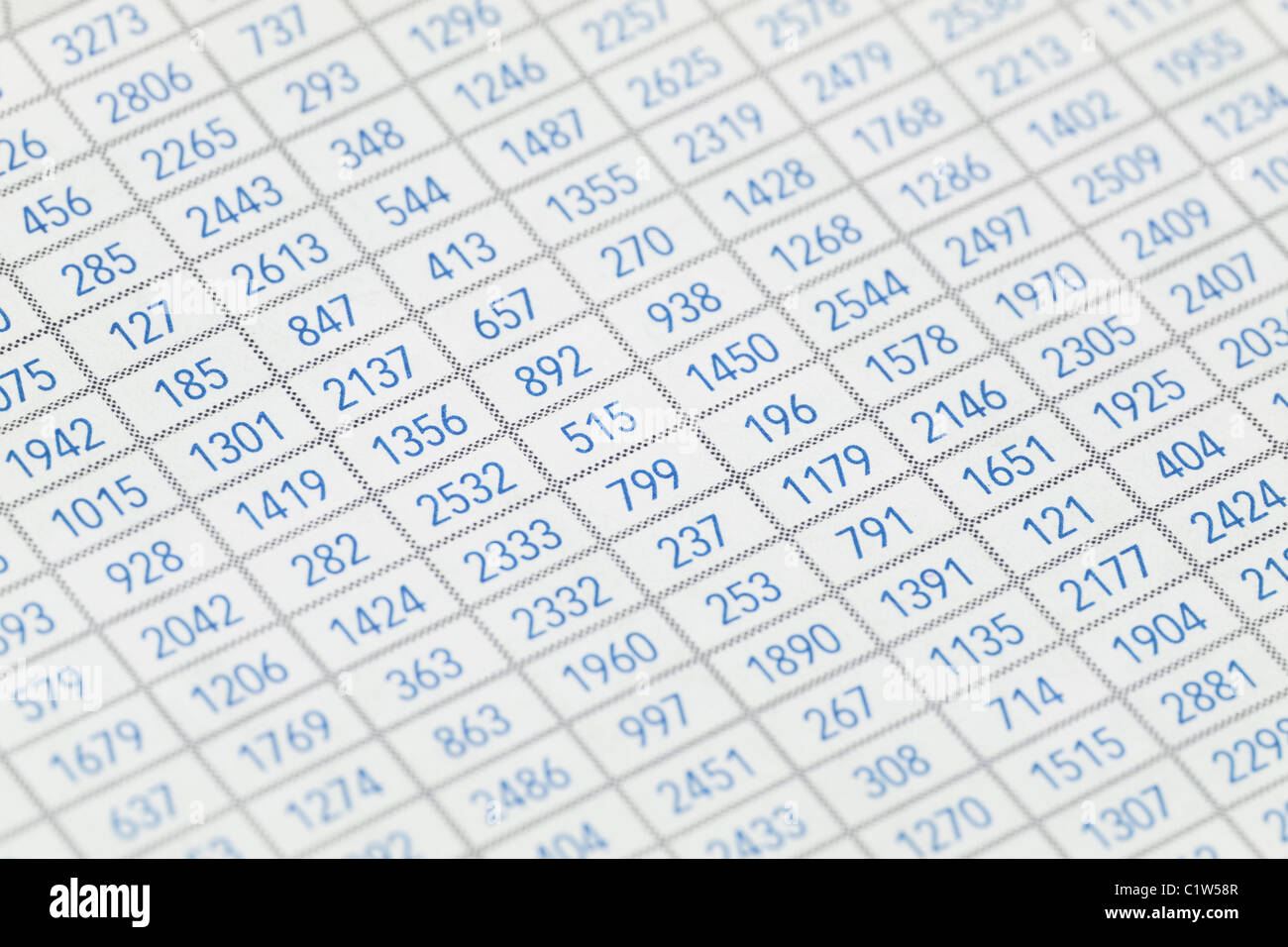 Number chart hi-res stock photography and images - Alamy