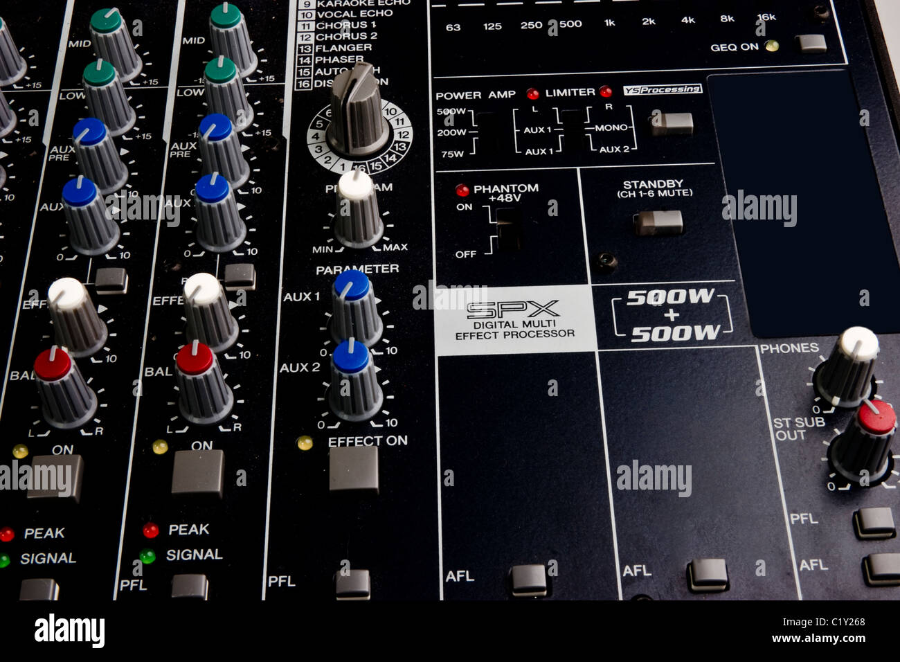 Studio sound mixing unit Stock Photo - Alamy