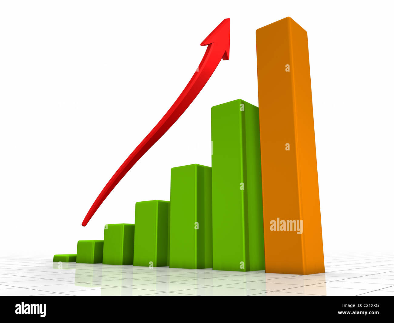 Growth chart, green bars - the highest one is orange, red arrow ...
