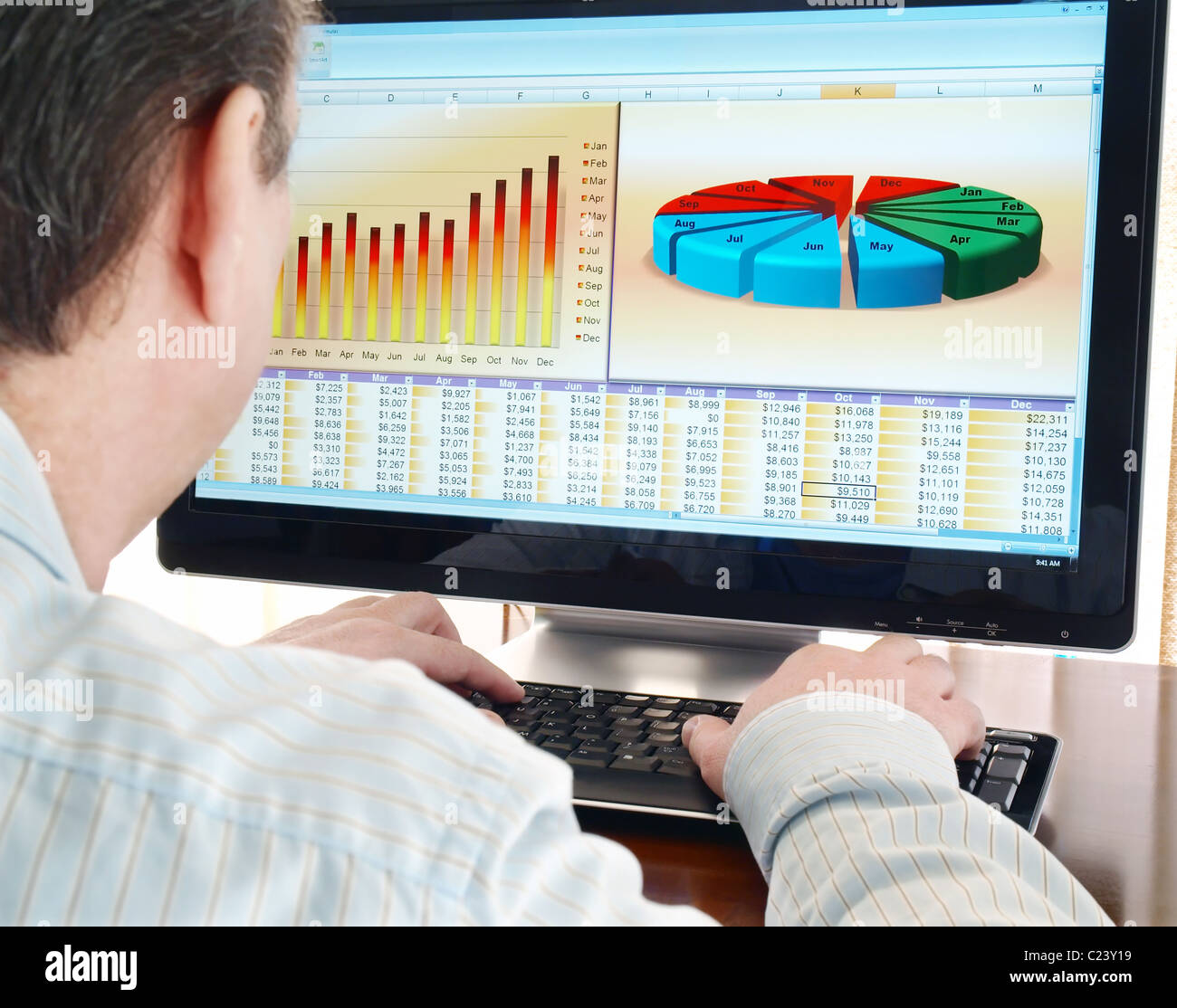 Analyzing financial data and charts on computer screen Stock Photo - Alamy