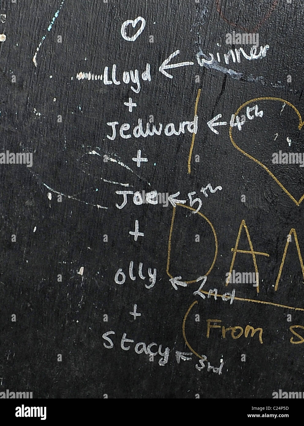 General views of the gates and walls outside The X factor House, where ...